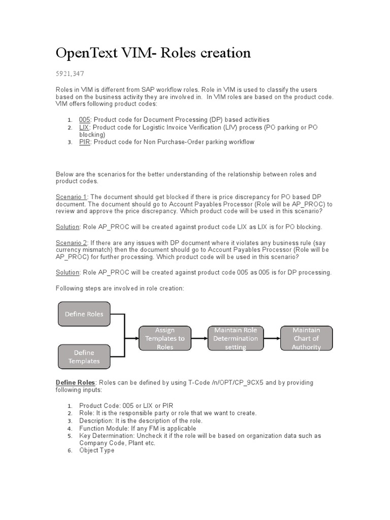 OpenText VIM Role Creation Guide | PDF | Accounts Payable | Object (Computer Science)