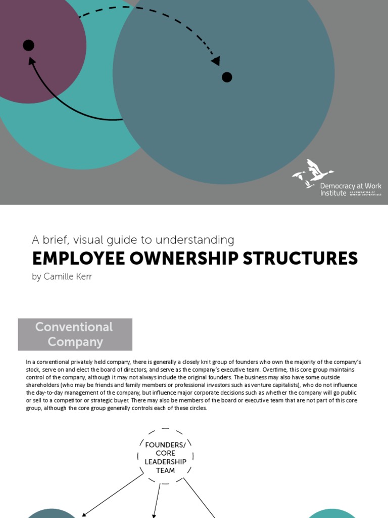 Employee Ownership Structures: A Brief, Visual Guide To Understanding ...