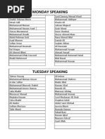 Mufti's Family Tree | PDF