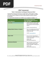 Caltpa Cycle 1 Lesson Plan | PDF | Shape | Lesson Plan