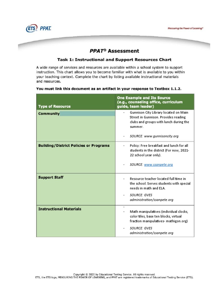 Ppat Task 1 Pdf Classroom Teachers