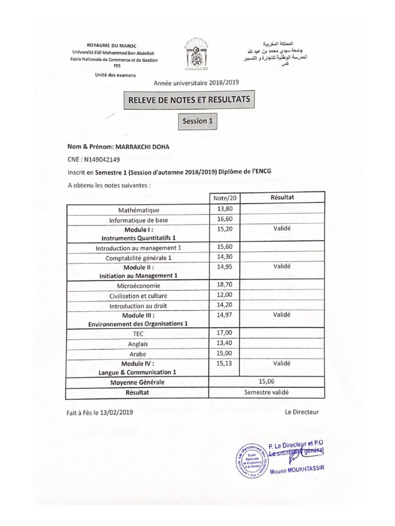 Royaume Du Maroc | PDF