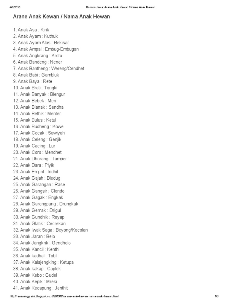Bahasa Jawa - Arane Anak Kewan - Nama Anak Hewan | PDF