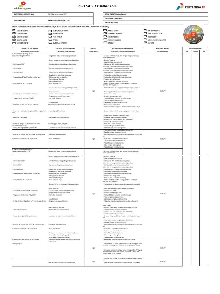 01 Jsa Pelaksanaan Bor Lubang 17 - 1 2'' | PDF