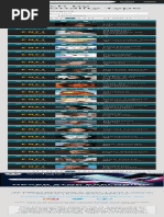 ? Alien Stage MBTI Personality Types | PDF