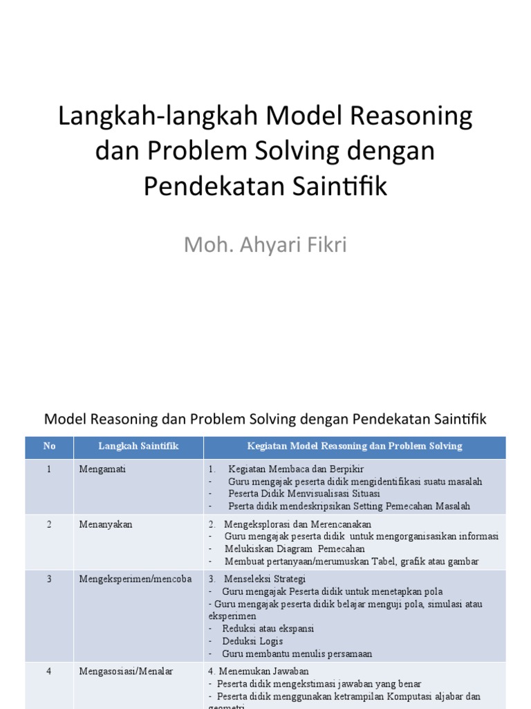 Langkah-Langkah Model Reasoning Dan Problem Solving Dengan Pendekatan ...