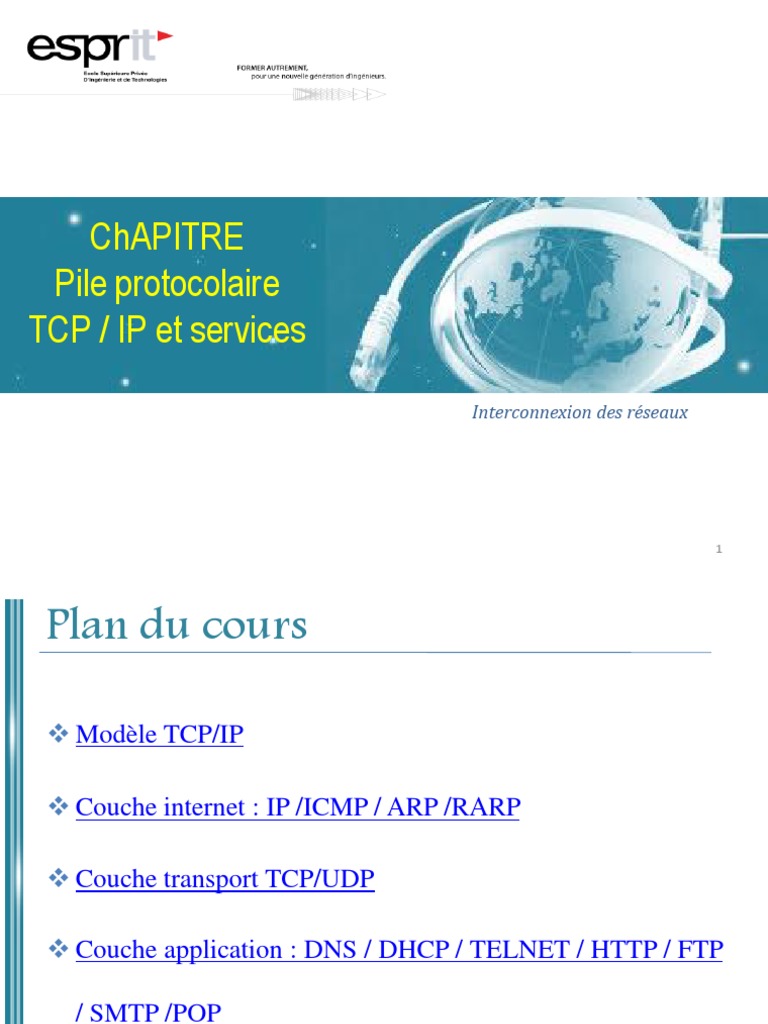 Modèle TCP/IP et Fonctionnement des Protocoles | PDF | Protocole de ...
