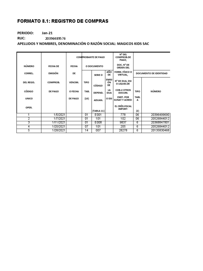 Solucion Caso Practico Registro de Compra | PDF | Seguro | Servicios financieros