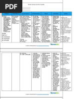 Nursing Bedside Swallow Screen: Pre-Screen Assessment: Yes No | PDF ...