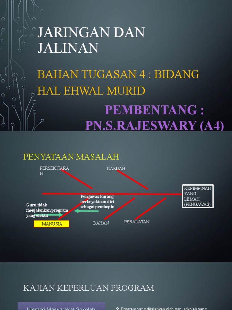 Jaringan Dan Jalinan | PDF
