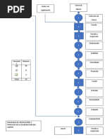 Diagrama Otida | PDF