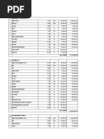 Daftar Harga Material Bangunan Ta 2025 | PDF
