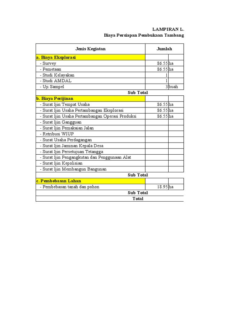 EVAPRO - Rev 3 Pak Ted Calon Final | PDF