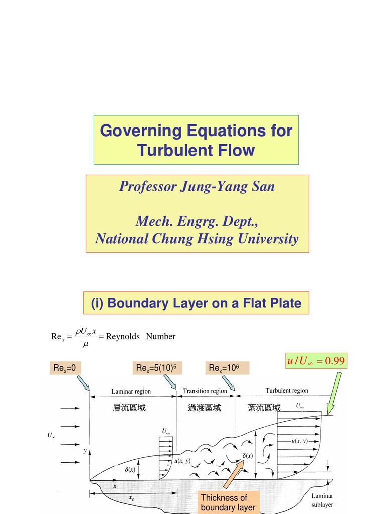 Governing Equations For Turbulent Flow | PDF | Turbulence | Fluid Dynamics