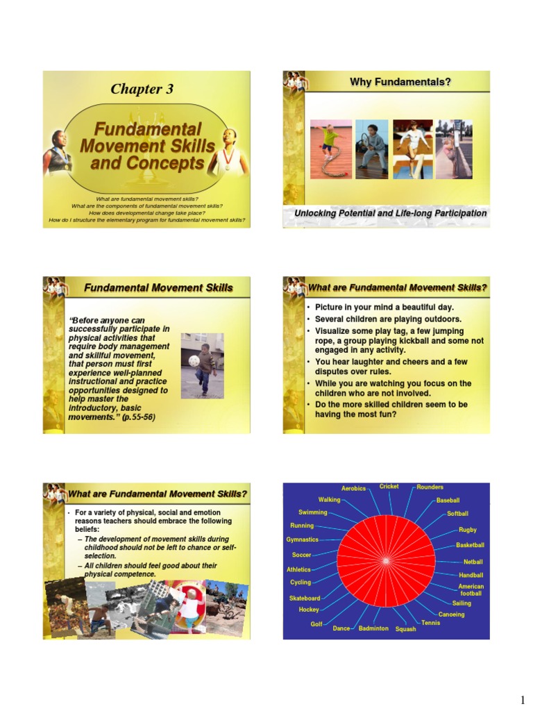 Fundamental Movement Skills and Concepts | PDF | Space | Human Nature