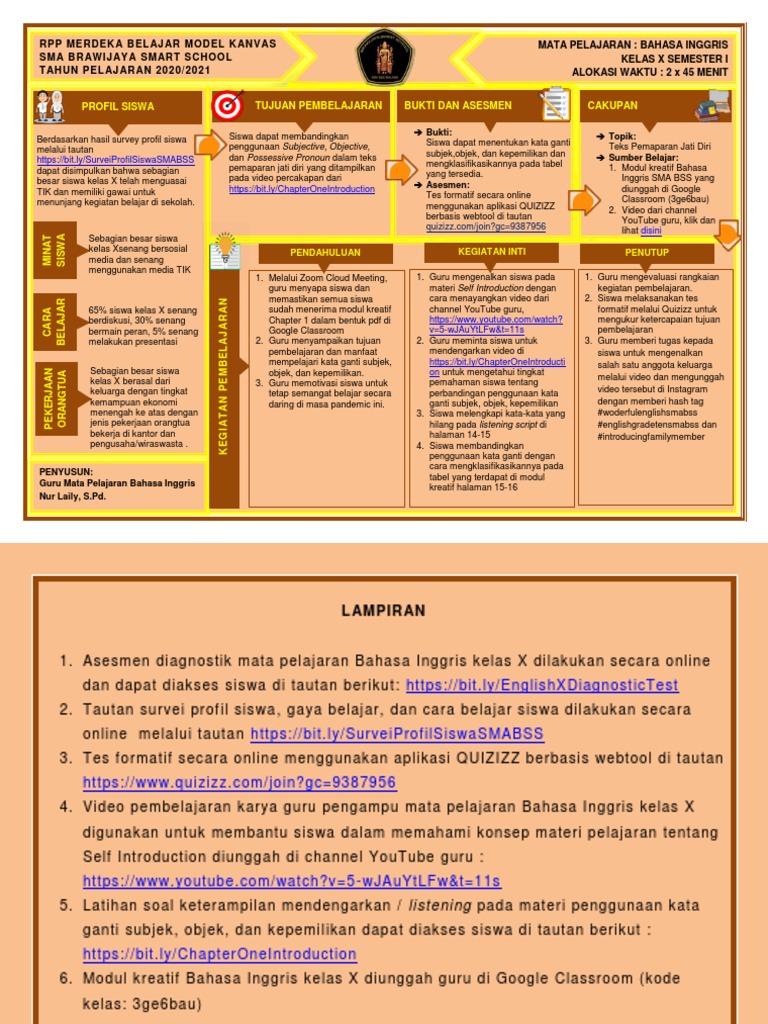 10 Contoh RPP Dari 4 Sekolah Binaan Kota Malang | PDF