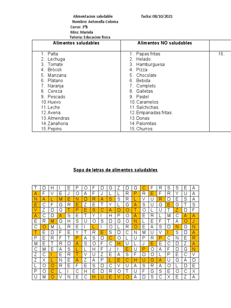 Sopa de Letras Antonella Coloma | PDF | Alimentos | Cocina