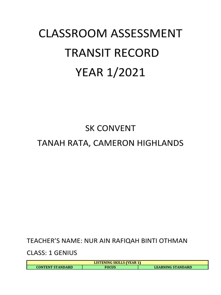PBD Transit Record English 2021 | PDF | Teachers | Curriculum