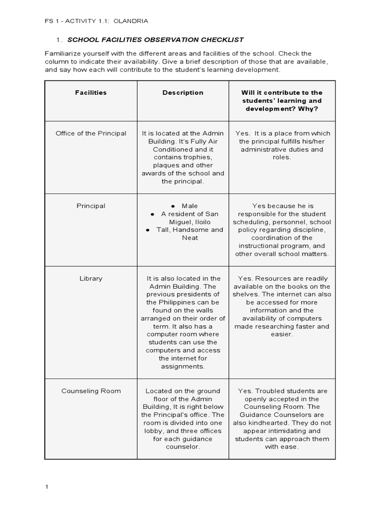 FS 1 - Activity 1.1 | PDF | Classroom | Learning
