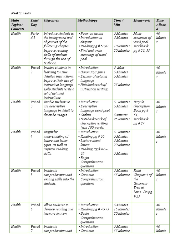 Chapter 4 Health Plan | PDF | Reading Comprehension | Grammar
