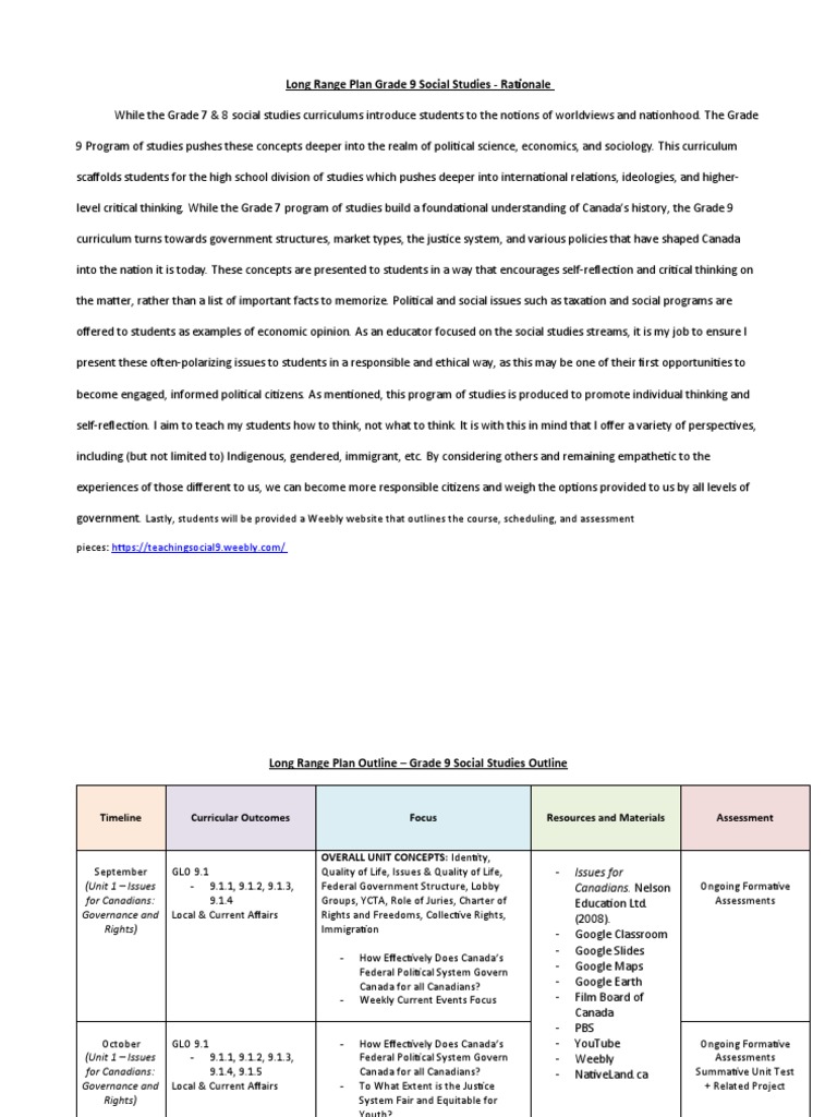 Long Range Plan - Grade 9 Ss | PDF | Economics | Canada