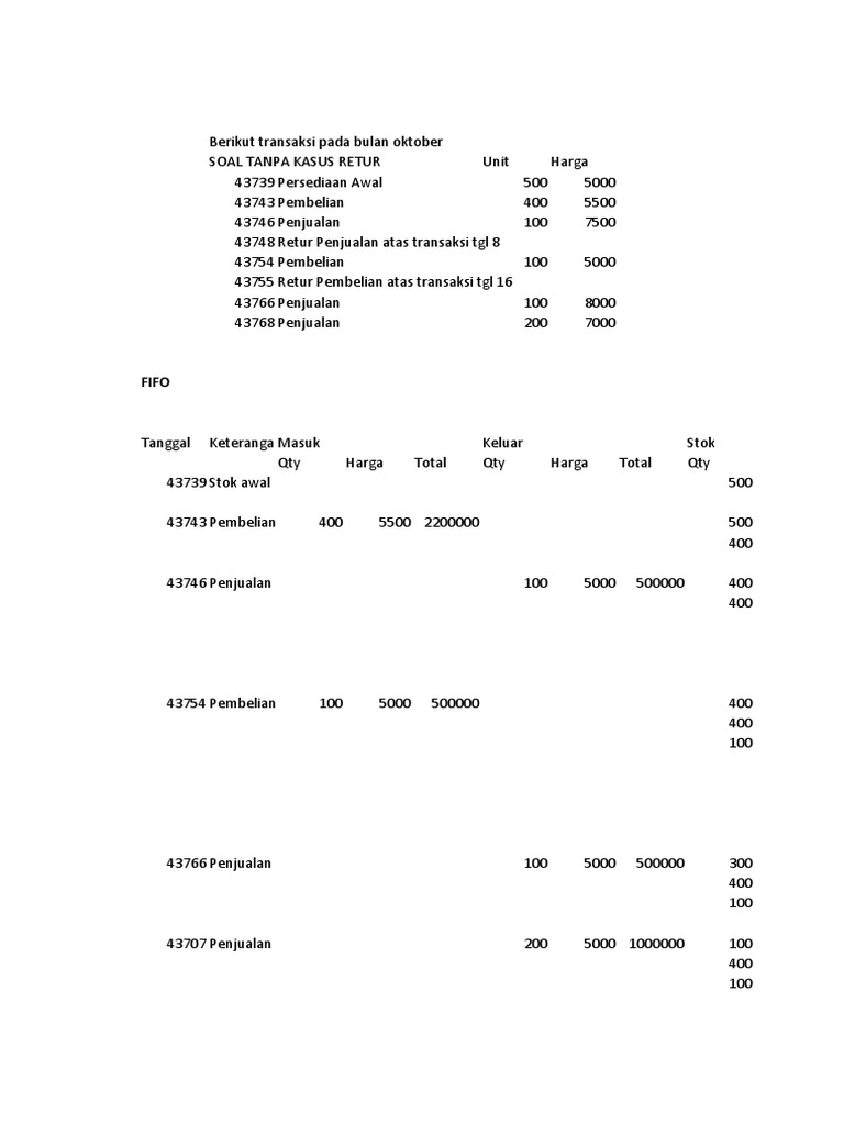 Contoh Soal Persediaan Inventory | PDF