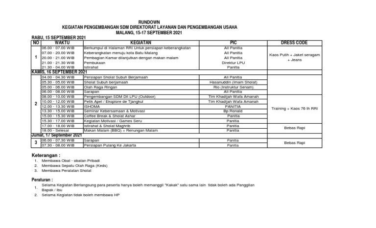 Rundown Outbound | PDF