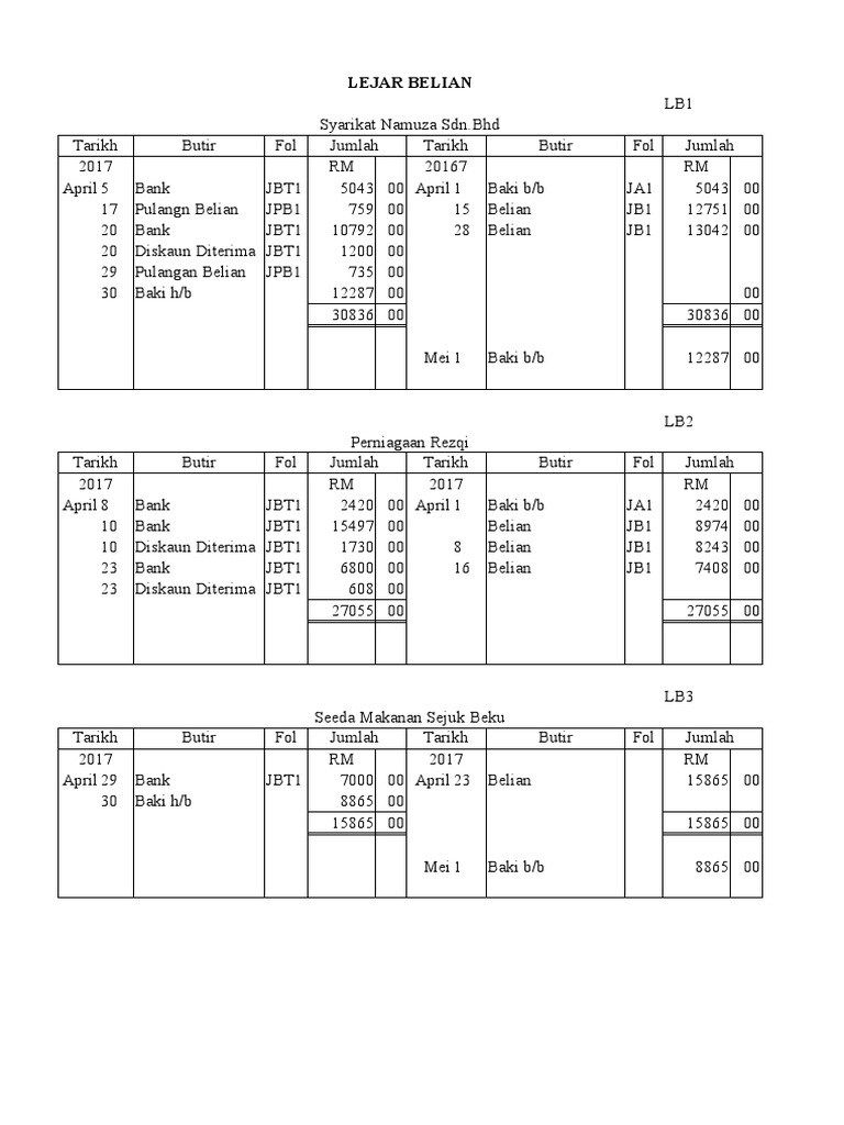 Lejar Khas 2017 | PDF