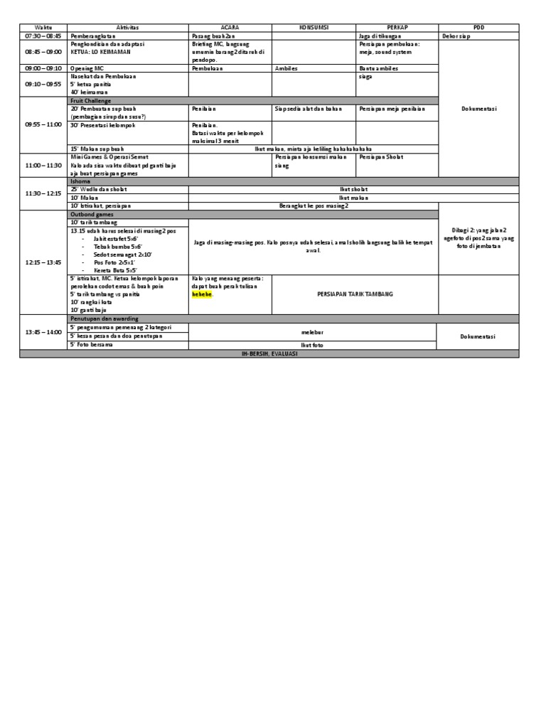 Contoh Time Table Acara | PDF