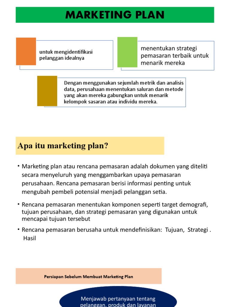 Marketing Plan | PDF