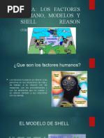 Modelo SHELL Factores Humanos | PDF
