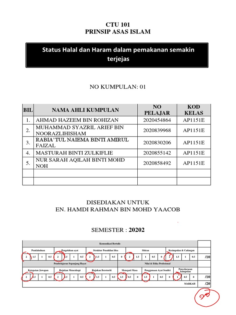 CTH 1 Status Halal | PDF
