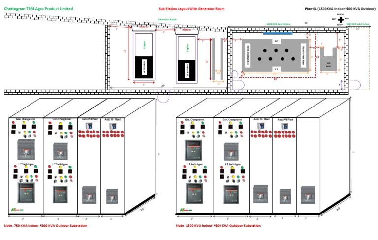 Indoor + Outdoor Substation With Generator Room | PDF | Electricity ...