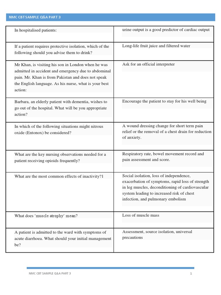 NMC CBT Sample Questions Part 3 | PDF | Health Sciences | Pain