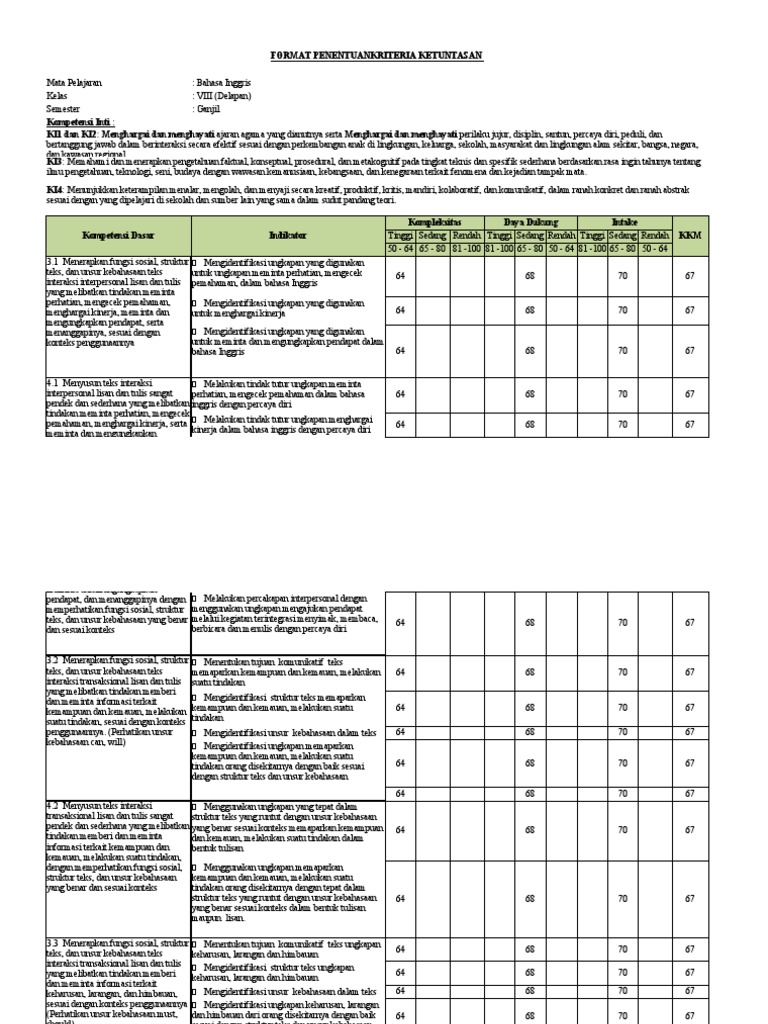 Format KKM Excel | PDF