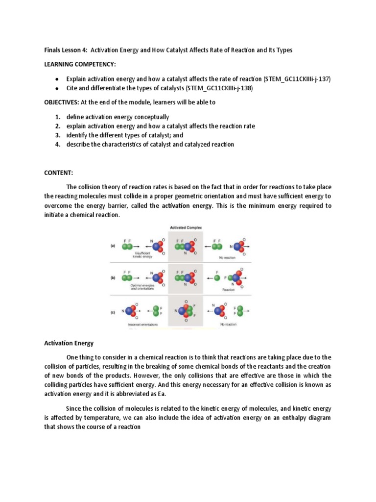 Lesson 4 - Activation Energy and How Catalyst Affects Rate of Reaction ...