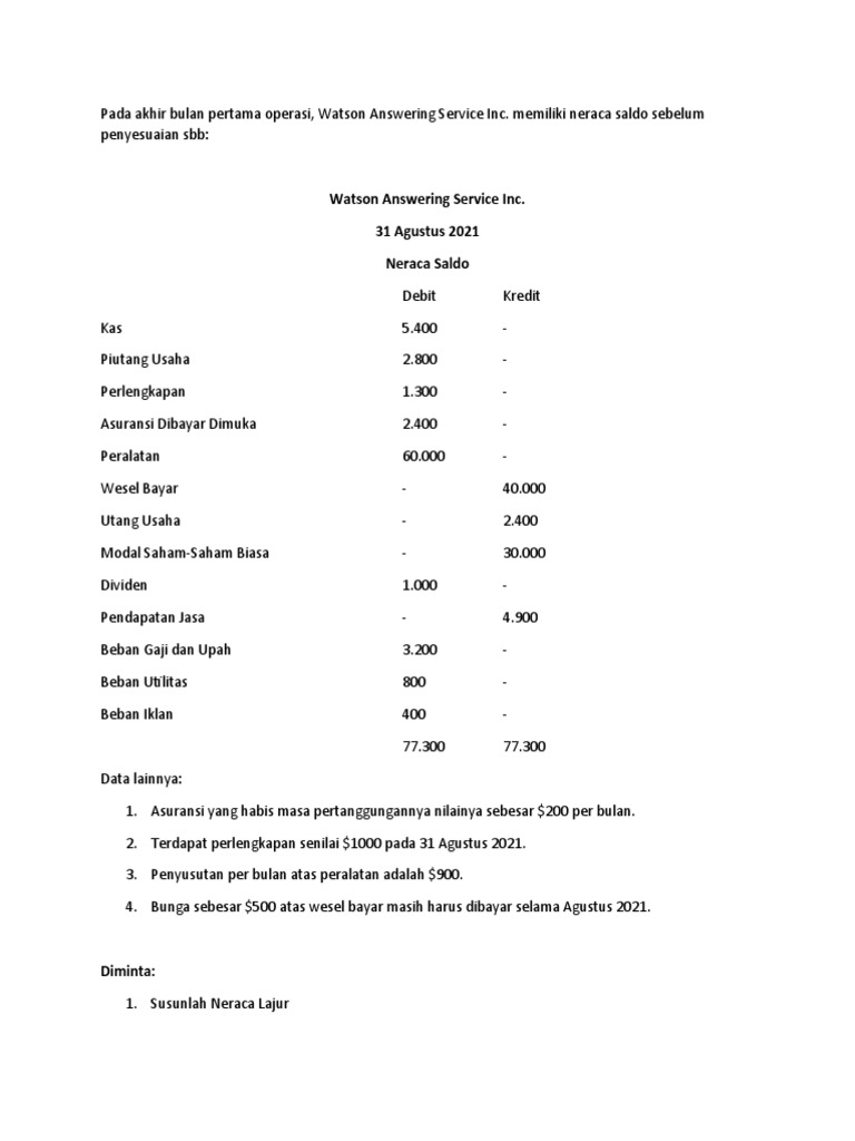 Tugas Neraca Lajur | PDF