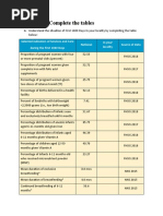 Pdri 2015 | PDF | Nutrition Facts Label | Nutrition