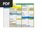 RAB Master Plan Industri | PDF