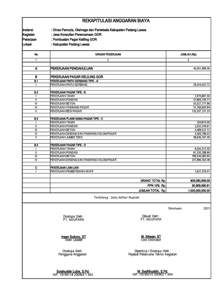 Rab Pagar Keliling Gor | PDF