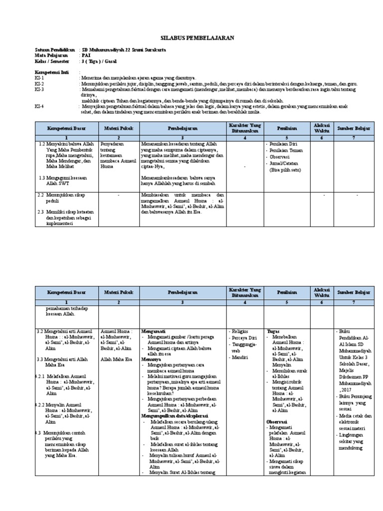 Silabus PAI Kelas 3 | PDF