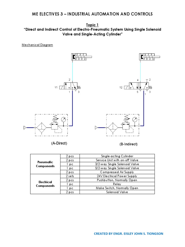 Direct and Indirect Circuits | PDF | Switch | Pneumatics