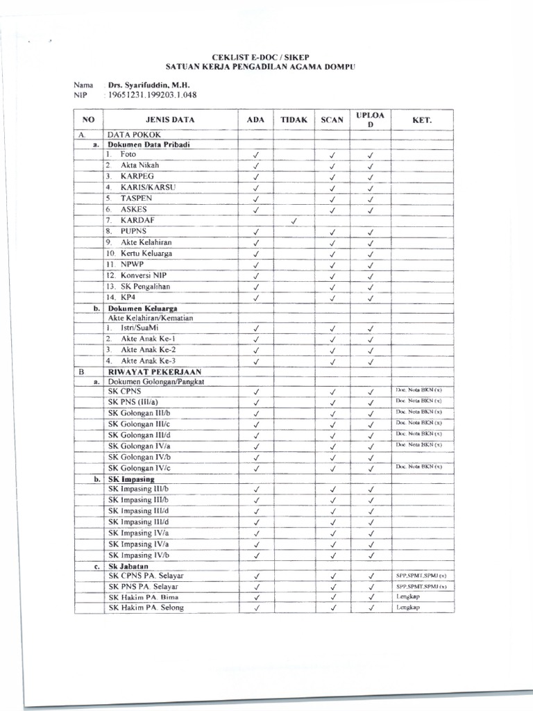 Cek Lis Kelengkapan Data Sikep | PDF