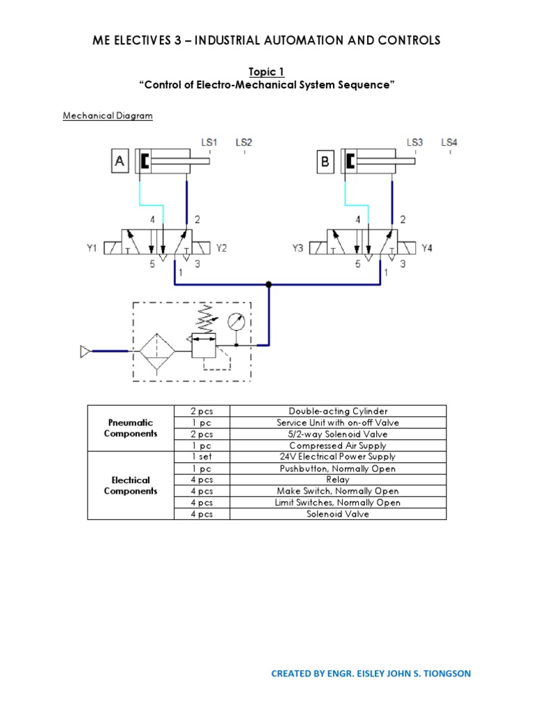MODULE 7 - Control of Electro-Mechanical System Sequence | PDF | Switch ...