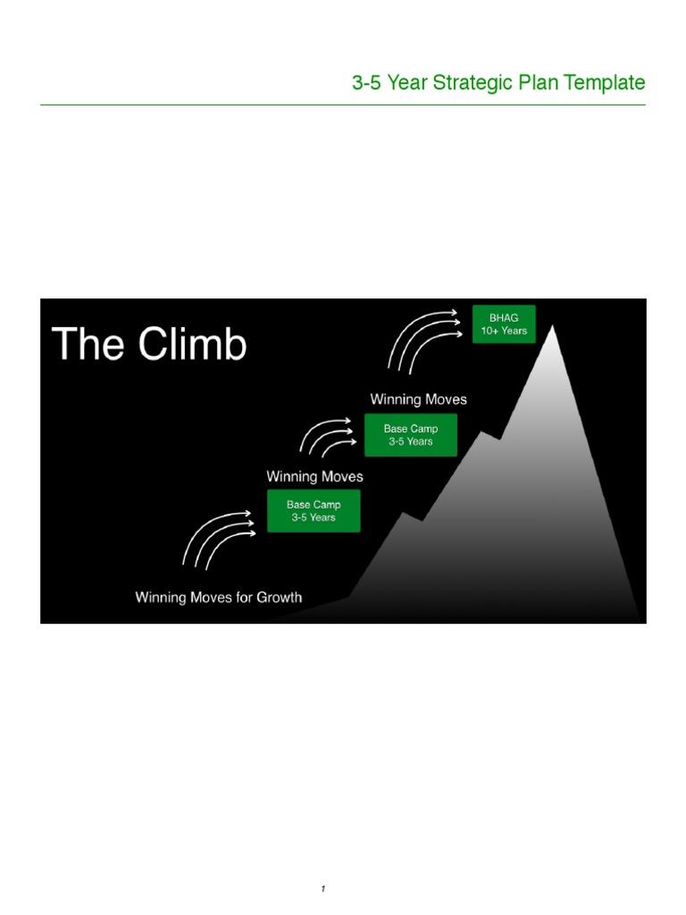 Strategic Growth Initiatives - Template | PDF | Strategic Planning ...