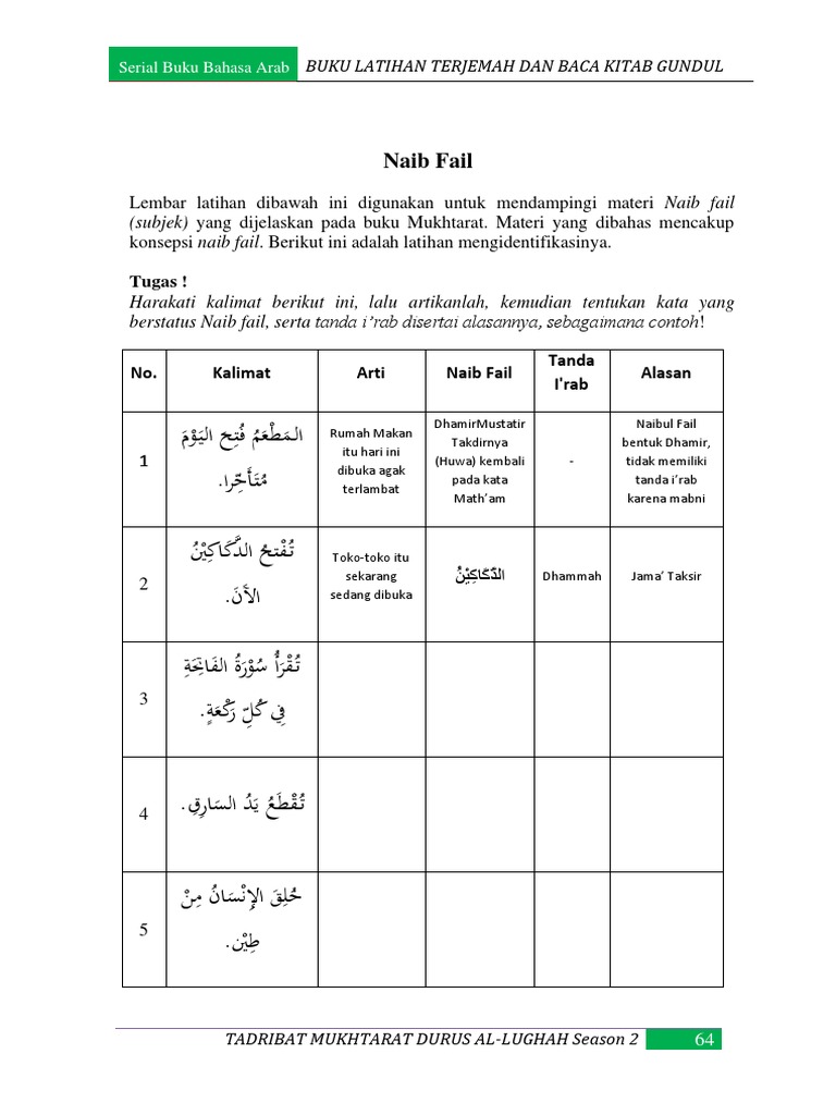 Contoh Naib Fail dalam Bahasa Arab | PDF
