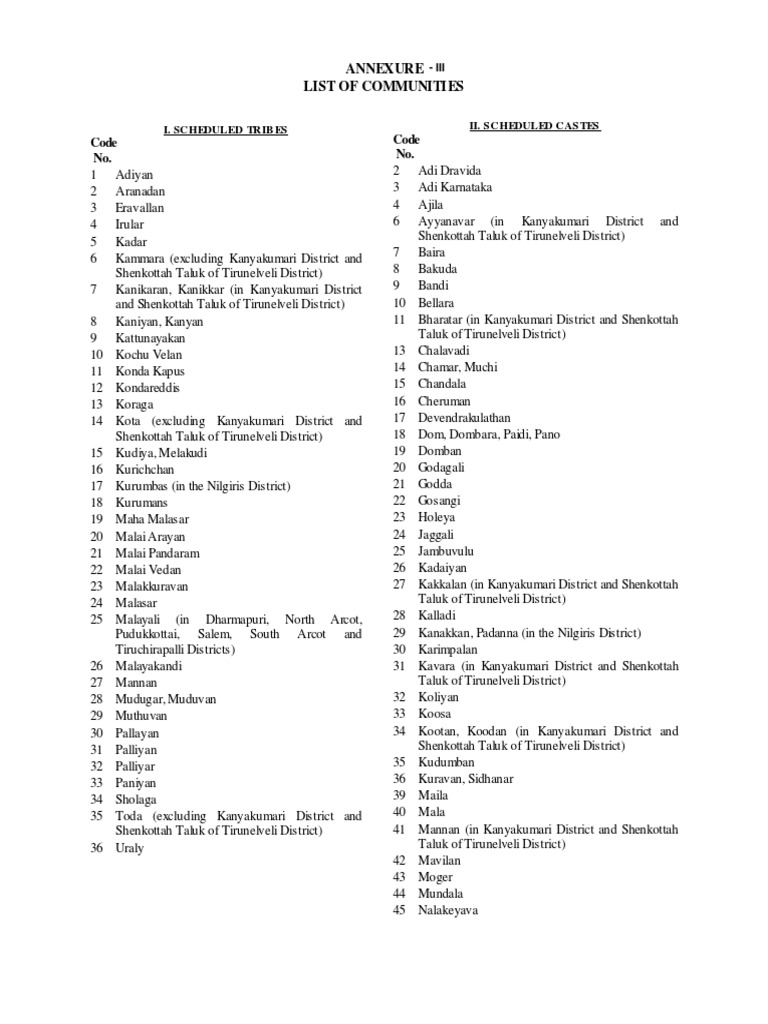 Code No. Code No.: Annexure List of Communiti Es | PDF | Tamil Nadu | Tamils