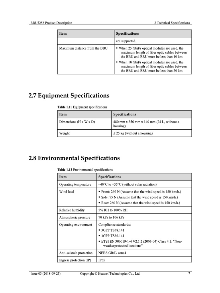 RRU 5258 (480x356x140) | PDF