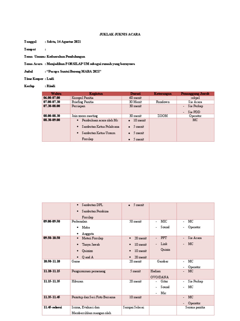 Juklak Juknis Acara | PDF