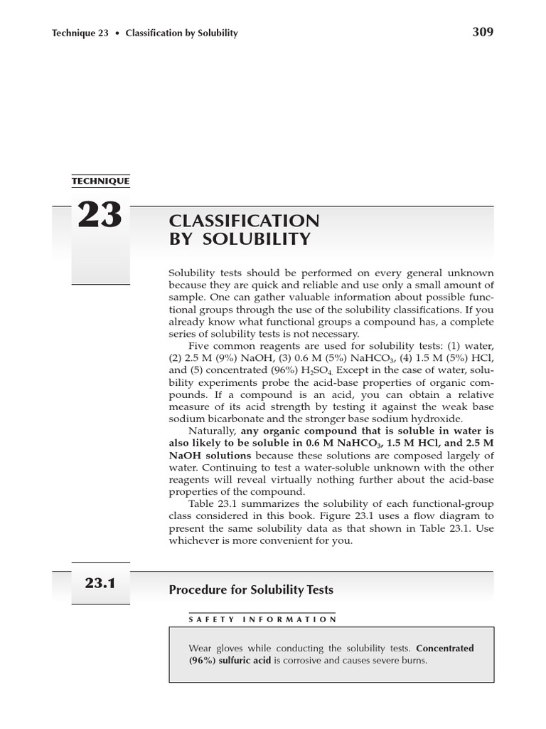 Solubility-Based Compound Classification | PDF | Amine | Alcohol
